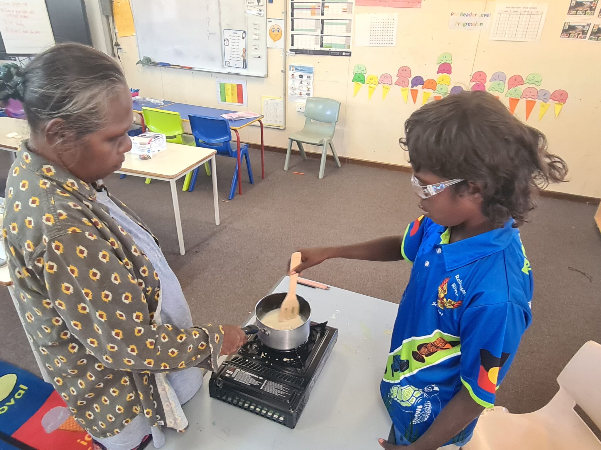 Programs - DeadlyScience